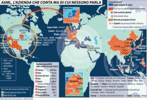 Brief history of Asml, the European (but bound to the USA) chip ...
